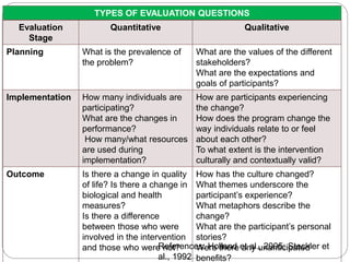 Dr. G. Sawarkar qualitative & quantitative evaluation methode | PPTX ...