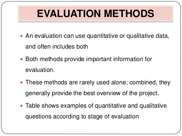 Dr. G. Sawarkar qualitative & quantitative evaluation methode
