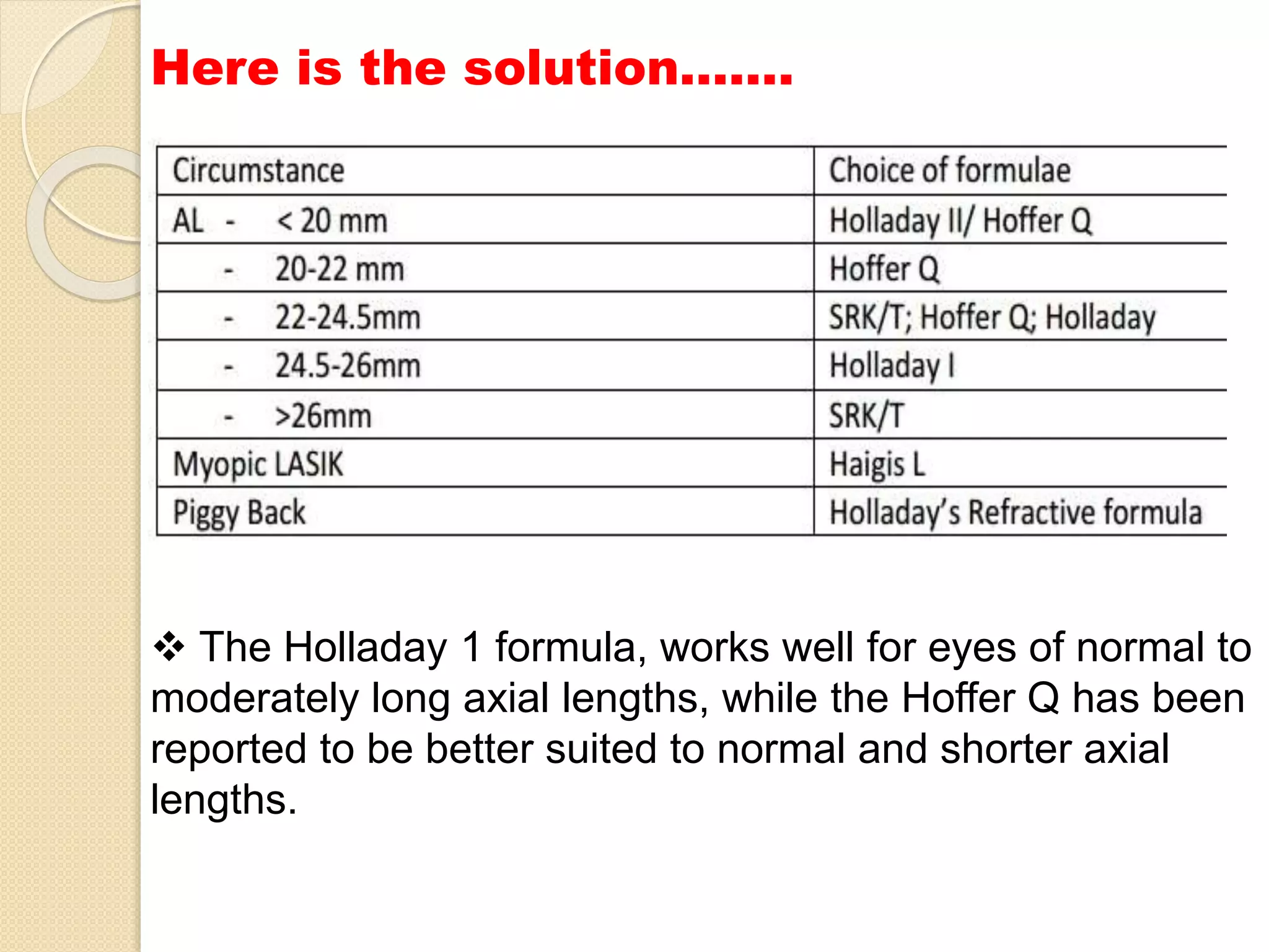 A Scan- Basics and Update | PPTX