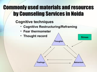 Cognitive Behavioral Therapy | PPT