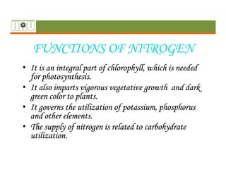 Dr. kiran khokhar, Role of essential plants nutrients and their ...