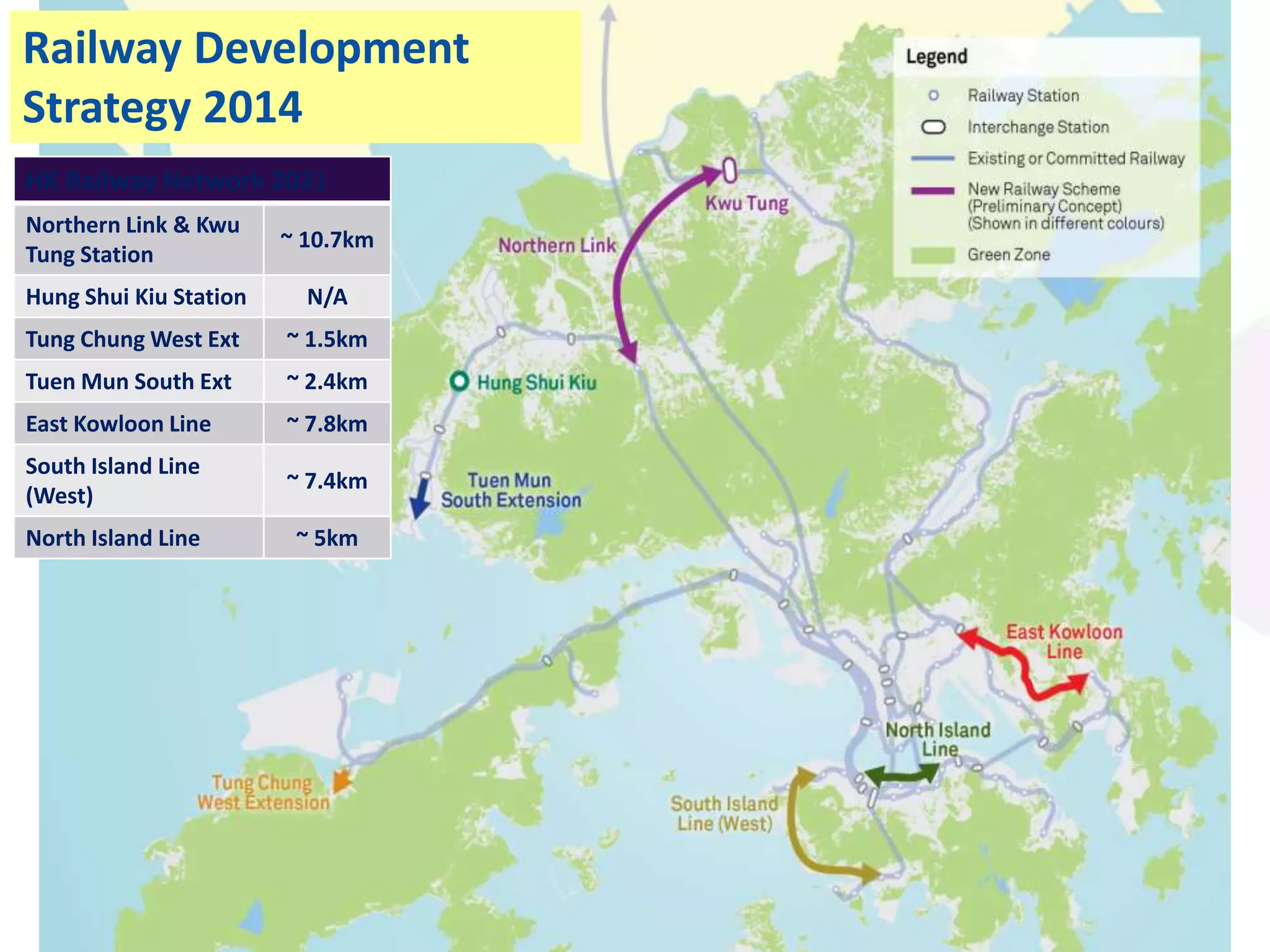 Hong Kong MTR - Development and Challenges | PPTX