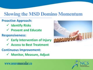 The MSD Domino Effect - Dr. Daryl Laney | PPTX | Death, Injury, or ...