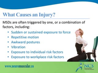 The MSD Domino Effect - Dr. Daryl Laney | PPTX | Death, Injury, or ...