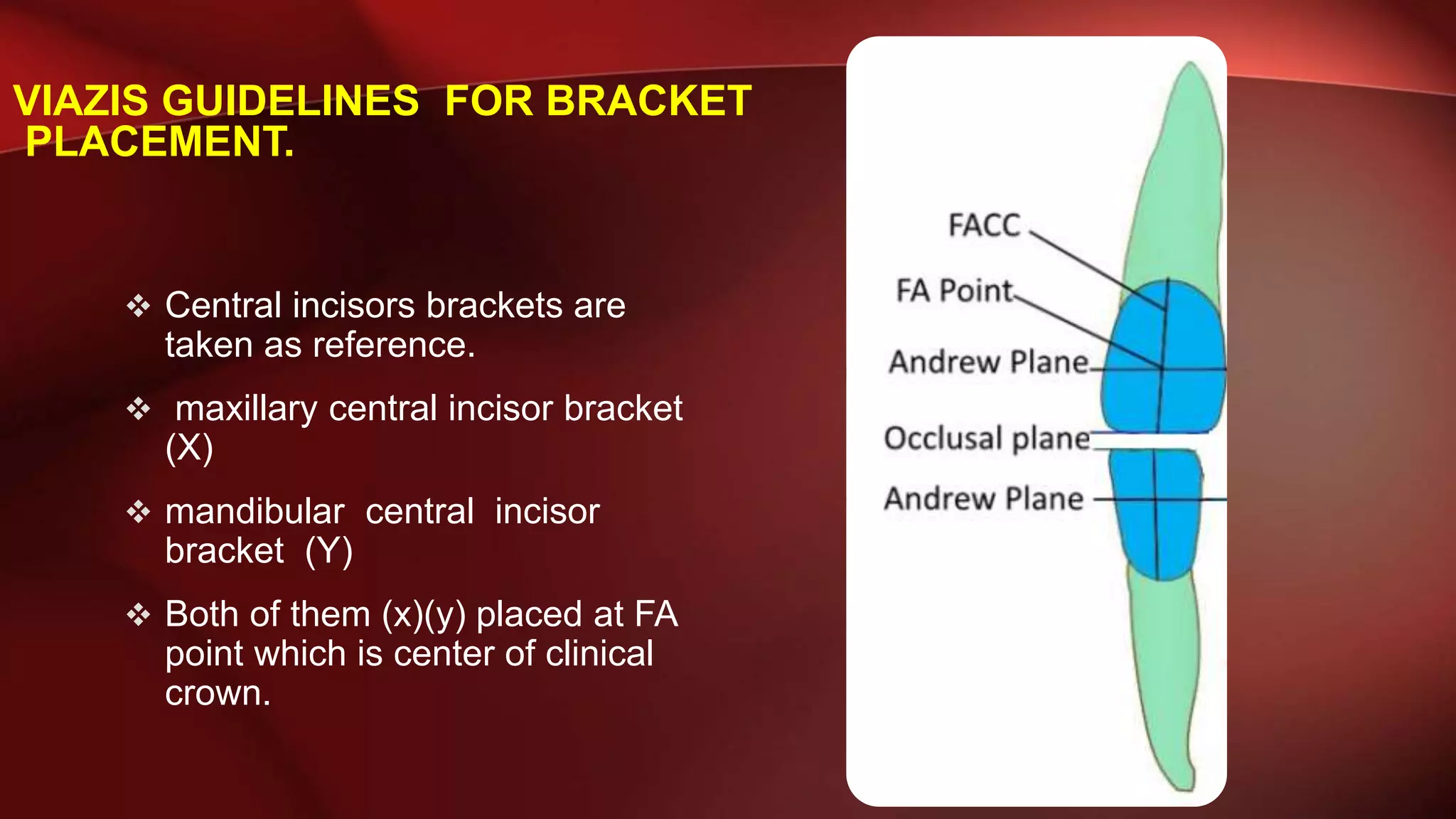Bracket positioning | PPTX | Dental Health | Diseases and Conditions