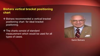 Bracket positioning | PPTX