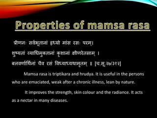 Dr.Lavanya S.A - pathya kalpana | PPTX