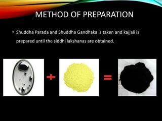 Dr.Lavanya.S.A - Roudra rasa | PPTX