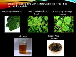 Dr.Lavanya.S.A - Roudra rasa | PPTX