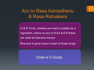 Dr.Lavanya.S.A - Nityananda rasa | PPTX