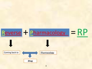 Reverse Pharmacology | PPTX | Pharmaceutical Industry | Industries