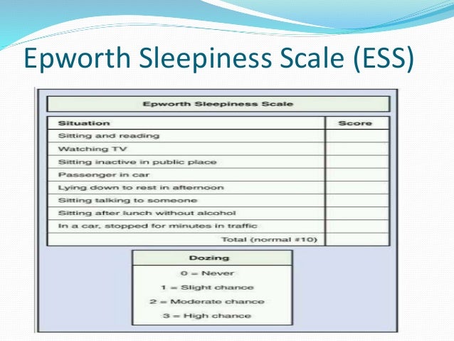 OSA & COPD (OVERLAP SYNDROME)