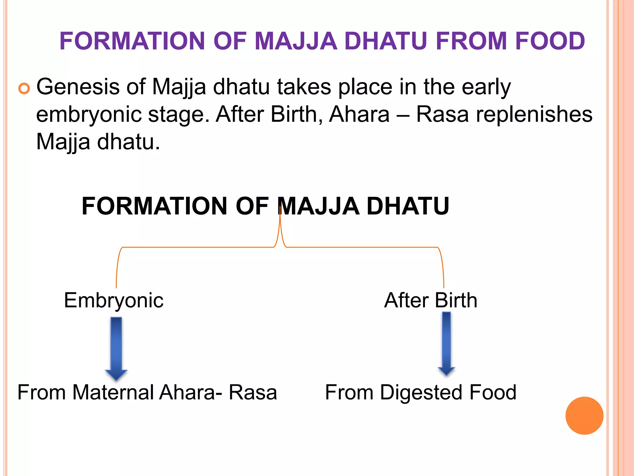 Dr.Sujit Kumar MD Majja Dhatu PPT | PPTX