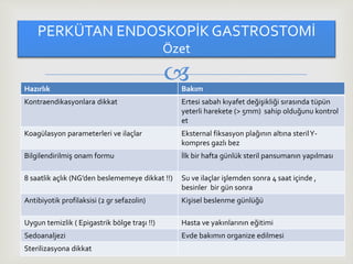 Perkutan Endoskopik Gastrostomi ve Hemsirelik Uygulamaları | PPTX