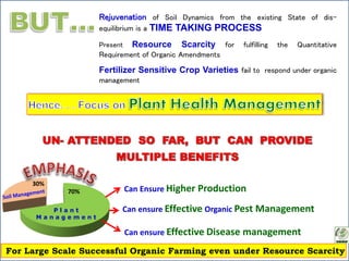 Dr. Antara Seal - 19th World Organic Congress | PPTX