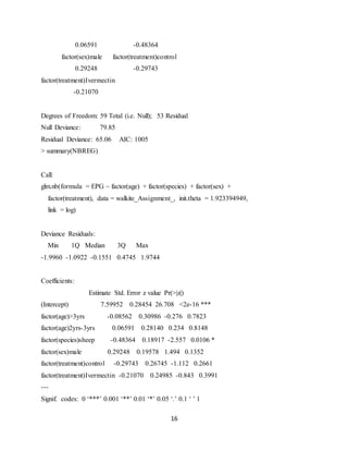 Count data analysis | DOCX