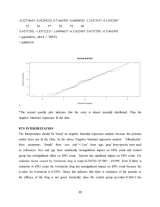 Count data analysis | DOCX