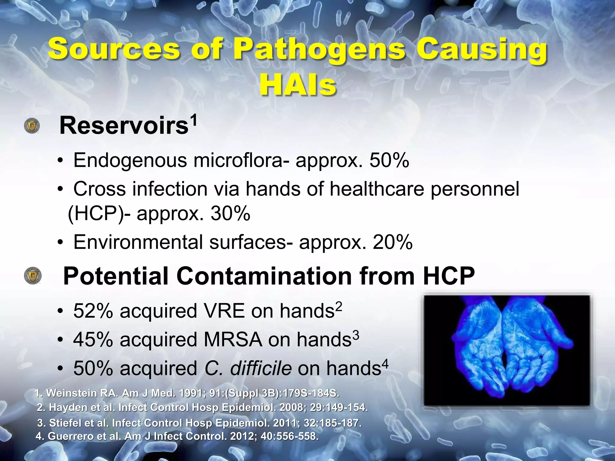 A Multifaceted Approach in Reducing Healthcare Pathogens | PPT