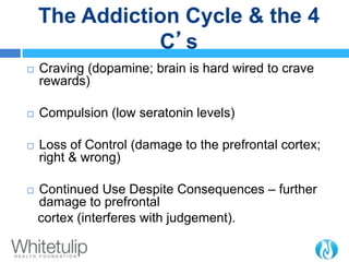 SUBSTANCE USE DISORDERS | PPTX | Illegal Drugs, Tobacco, eCigarettes ...