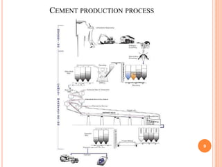 Eng. Demiss Alemu - Energy Efficiency Improvement and GHG Emission ...
