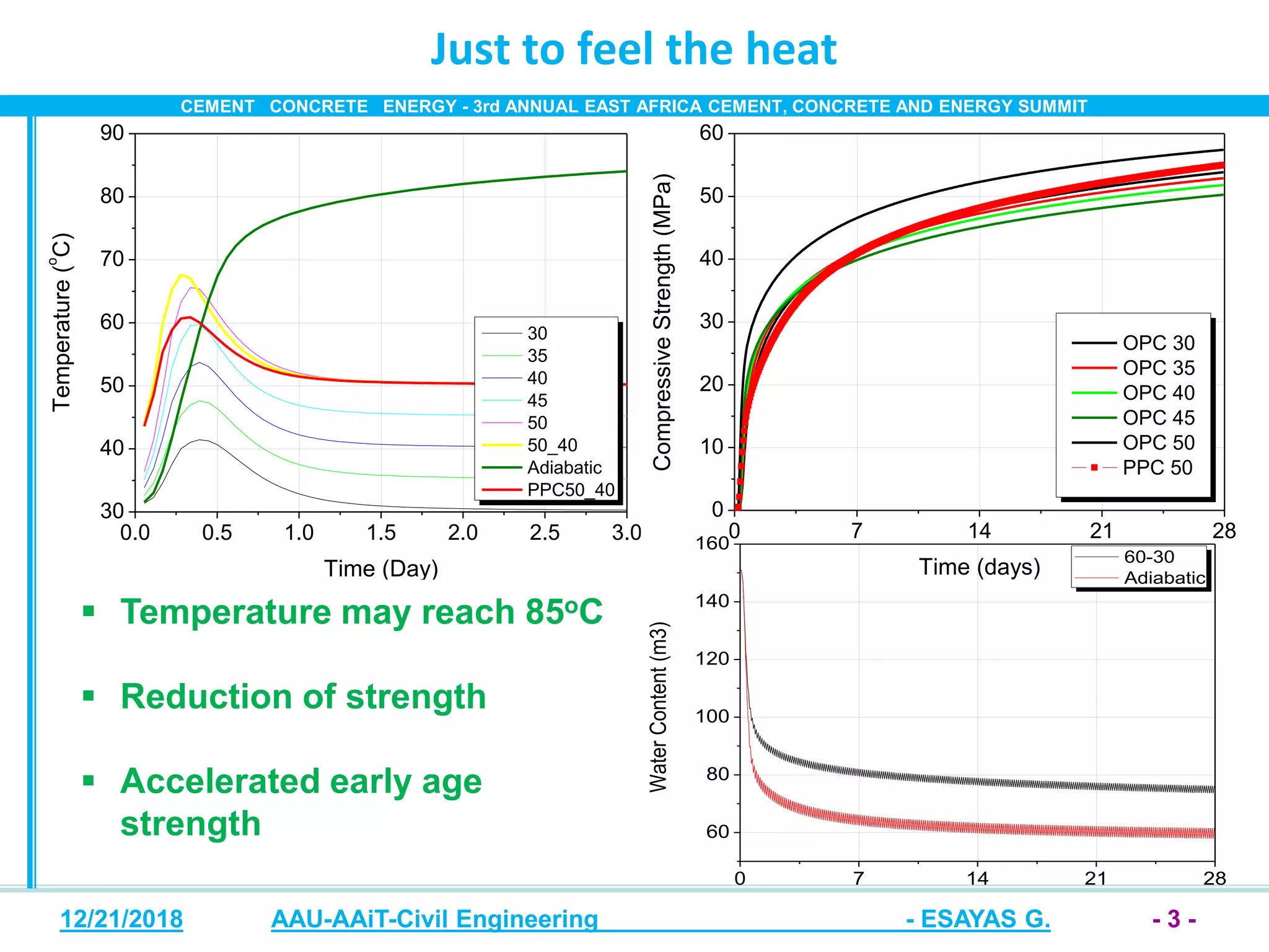 Dr. Esayas G. Youhannes - Importance of Cement Quality and Temperature ...