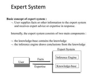 Applicaton of Expert Systems In Business | PPT