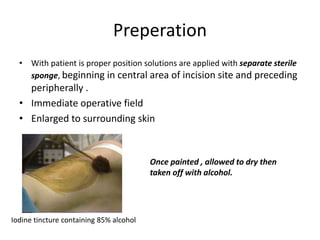 Dr.muhammad saleem | PPTX