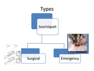 Dr.muhammad saleem | PPTX