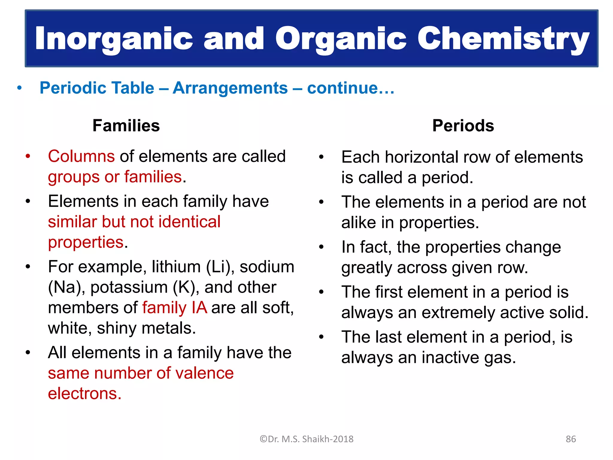 organic and inorganic chemistry | PDF
