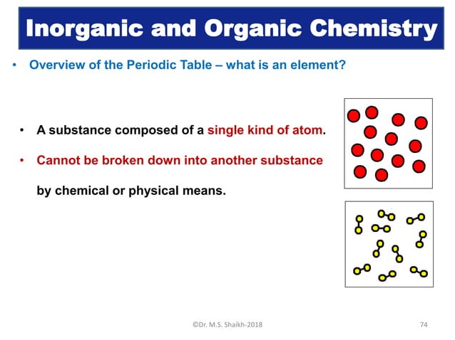 organic and inorganic chemistry | PDF