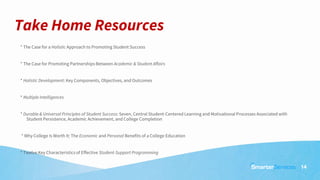 Promoting Student Success Through Holistic Support Webinar | PPTX