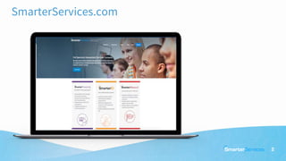 Promoting Student Success Through Holistic Support Webinar | PPTX | Mental Health | Diseases and ...