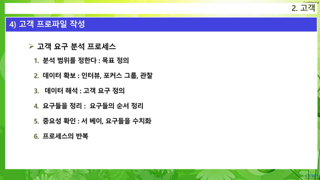 Dr. dojun rhee idea to business process chapter 4 part 6 | PPT