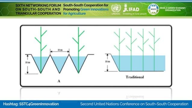Save Irrigation Water and Nutrients Using the Innovative Machine of ...