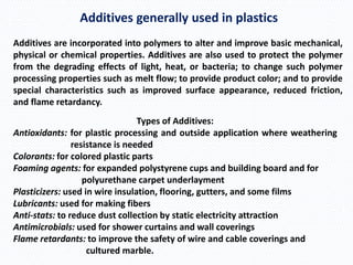 Beat Plastic Pollution | PDF
