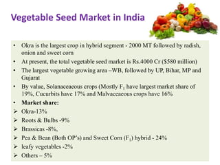 SEED PRODUCTION AND MARKETING | PPTX