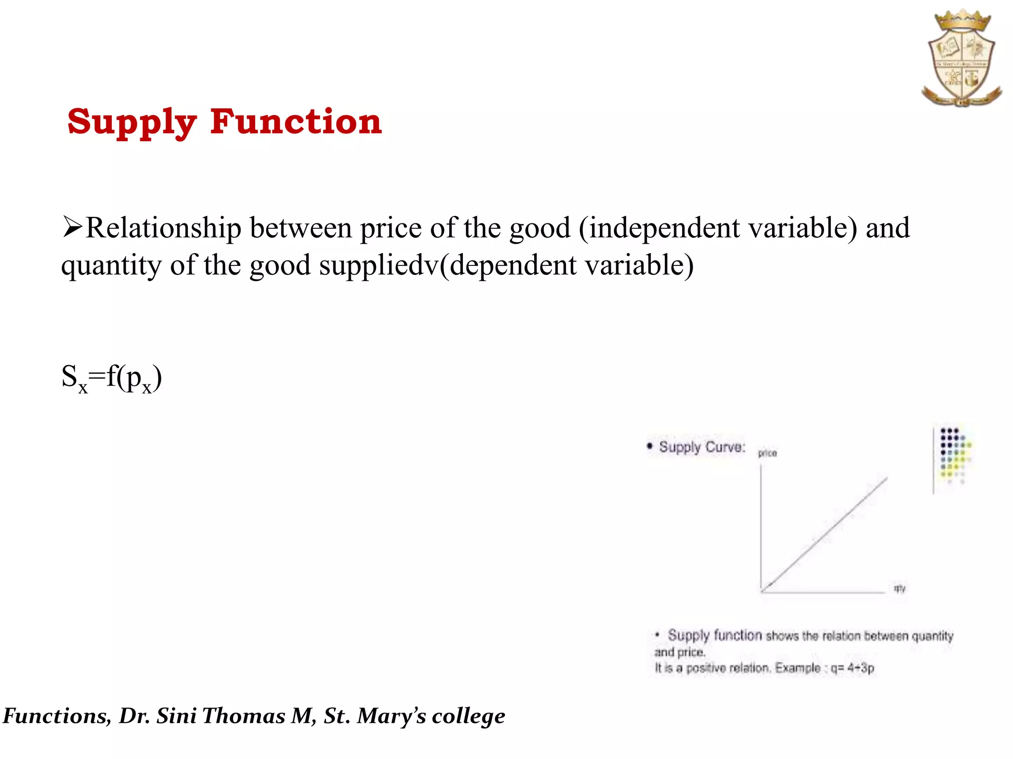 Economics:Functions | PPTX