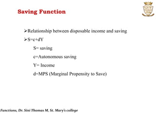 Economics:Functions | PPT