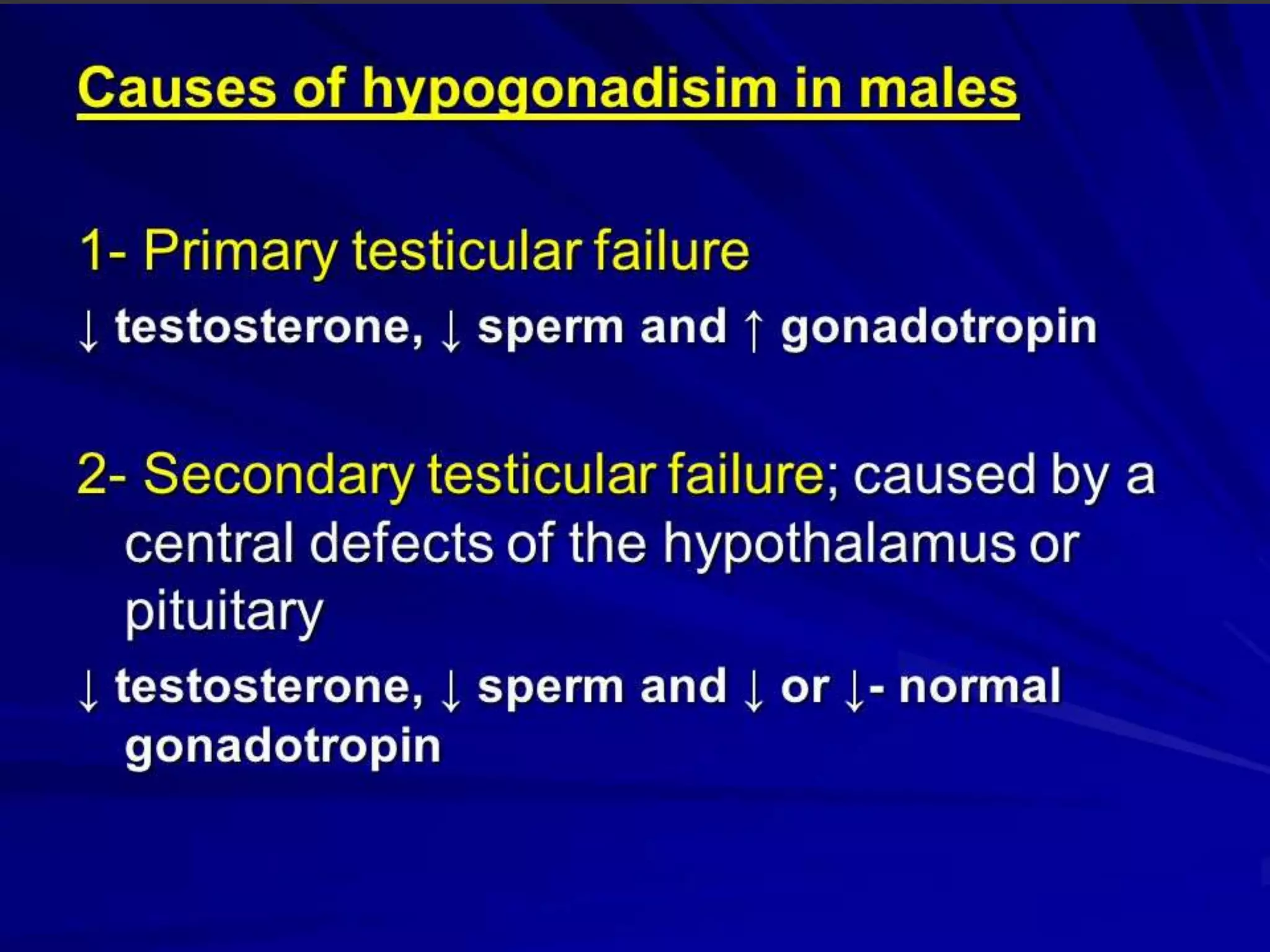 Endocrine Gland(TESTIS) | PPTX