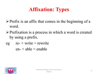 Morphology: A Branch of Grammar by Dr. M.P. Joshi, India | PPT