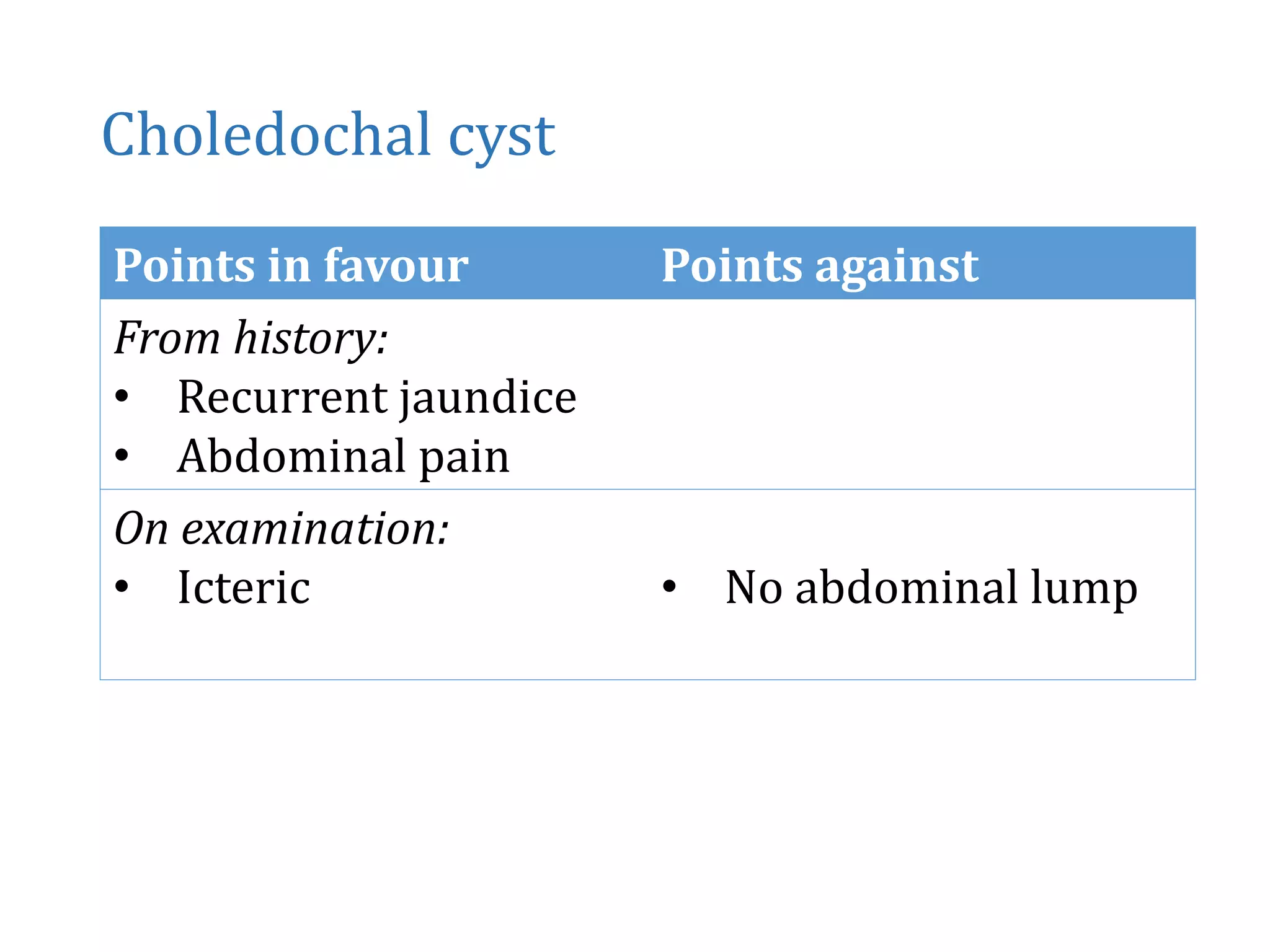 Choledochal cyst (type IVb) with Cholangitis | PPTX | Digestive Disorders | Diseases and Conditions