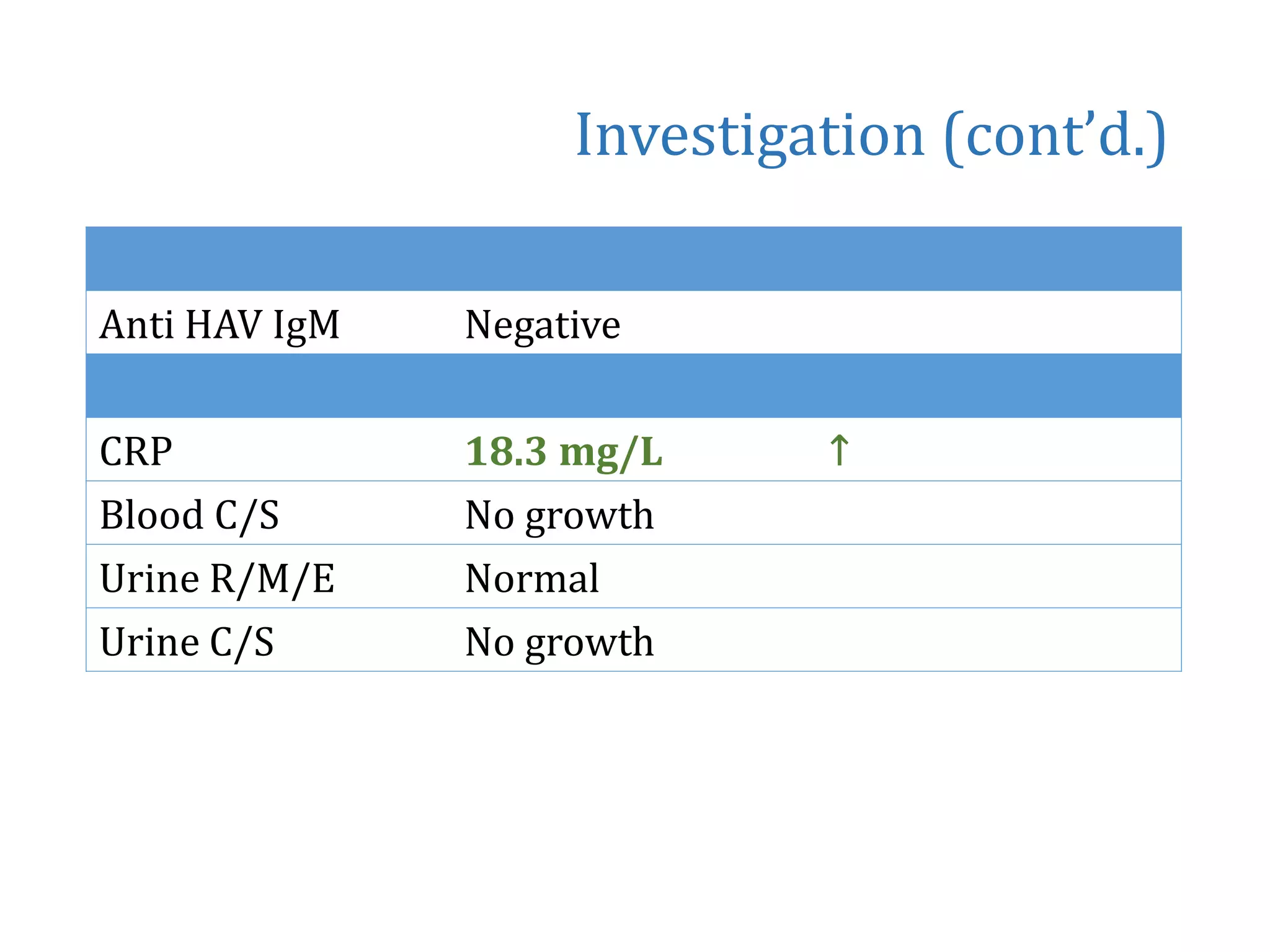 Choledochal cyst (type IVb) with Cholangitis | PPTX | Digestive ...