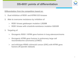 Dr. Hager 2016 Presentation The Challenges of Achieving Early Efficacy ...