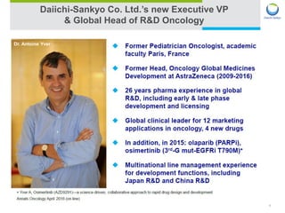 Dr. Hager 2016 Presentation The Challenges of Achieving Early Efficacy ...