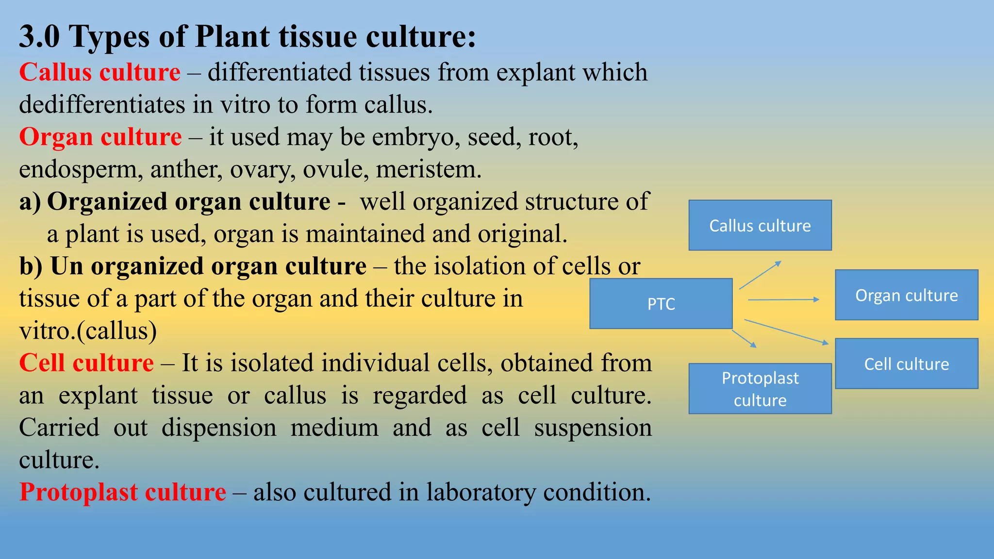 Plant tissue culture techniques | PPTX