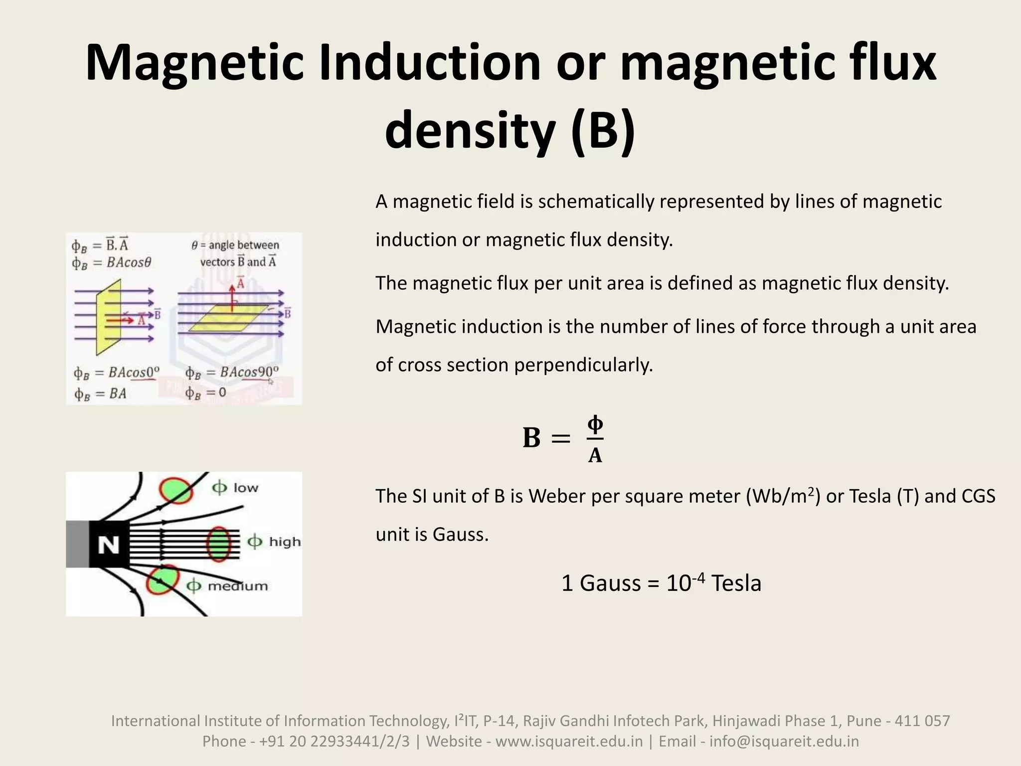 Introduction to Magnetism | PPTX