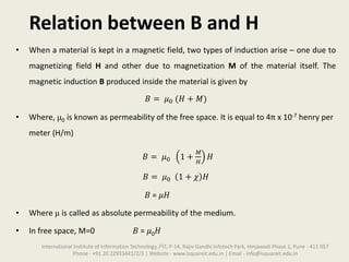 Introduction to Magnetism | PPTX