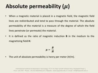 Introduction to Magnetism | PPTX