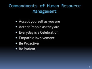 Dr. Jhansi Rani M R - Module 1 - Introduction to Human Resource ...