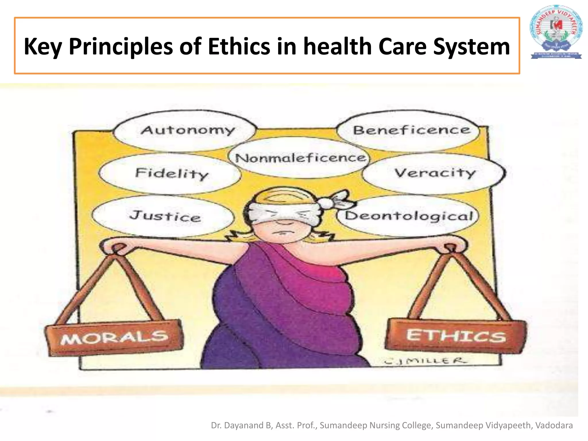 Dr. Dayanand B | PPTX